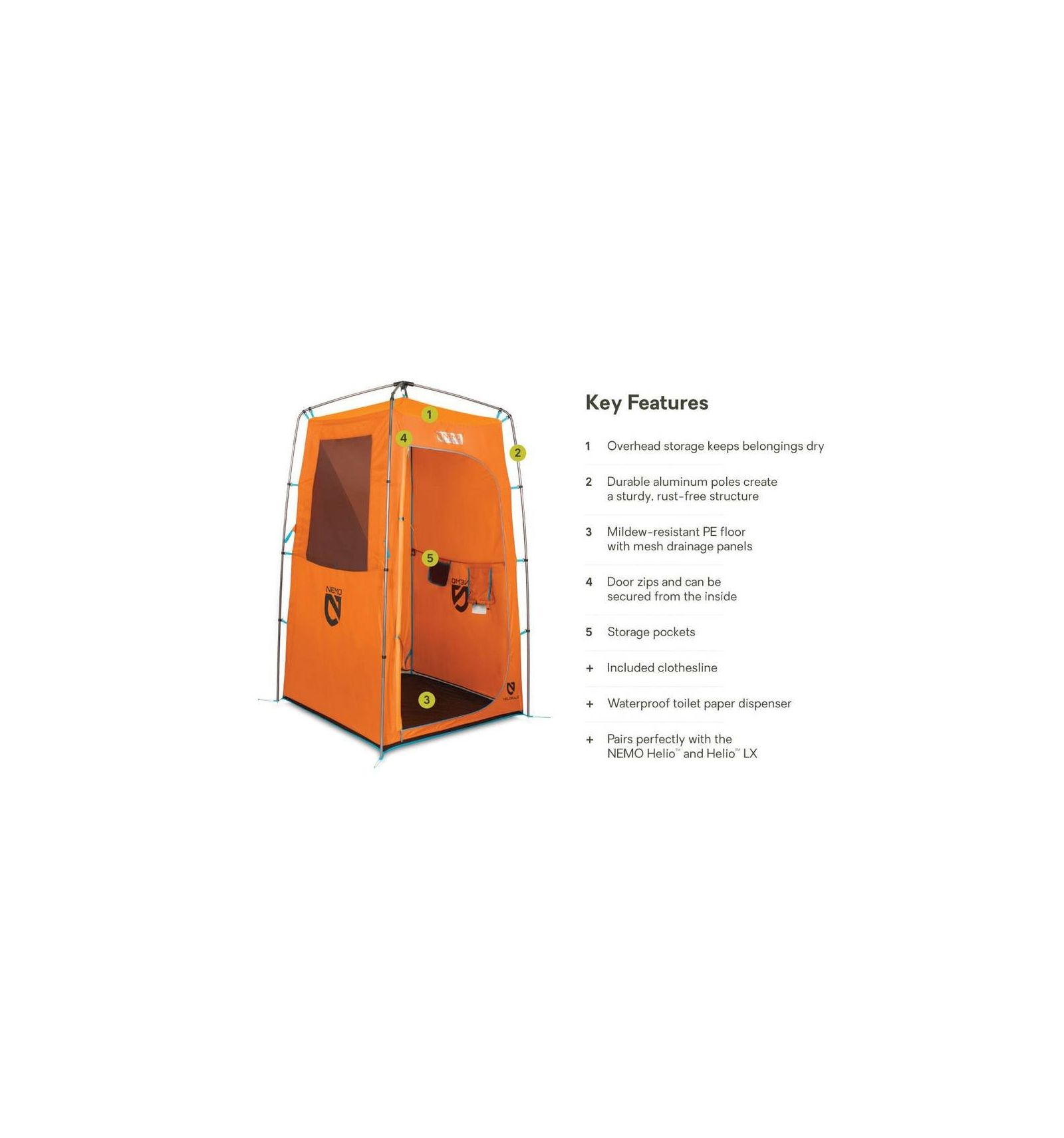 Suihkuteltat NEMO Heliopolis - Alpinstore